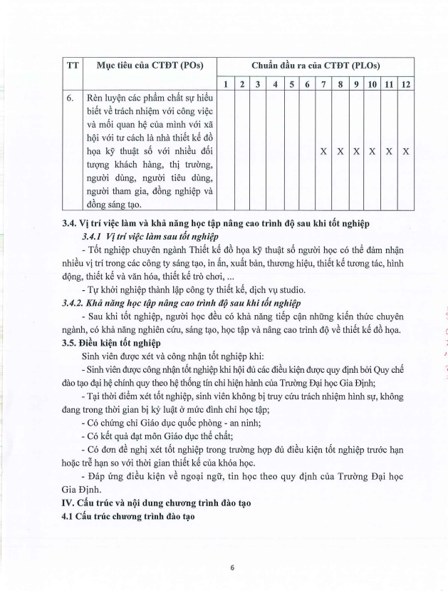 CÔNG NGHỆ THÔNG TIN